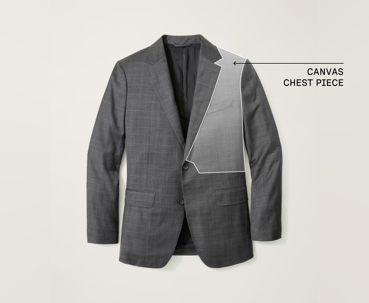 Parts of A Suit & The Different Men's Suit Styles | Bonobos