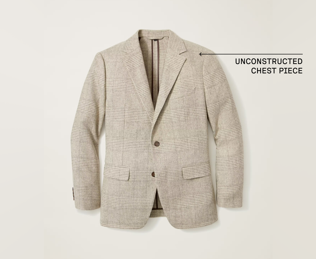 Parts of A Suit & The Different Men's Suit Styles | Bonobos
